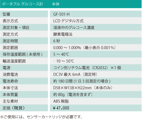 タニタ ポータブルグルコース計 GF-501を特別価格で販売中。タニタ ポータブルグルコース計 GF-501なら当店で。